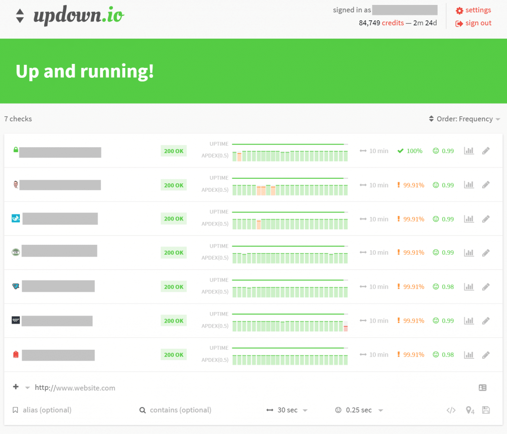 Uptime Monitoring from updown.io Is Just Perfection