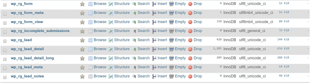 How To Properly Uninstall Gravity Forms And Database Tables Wpgf 